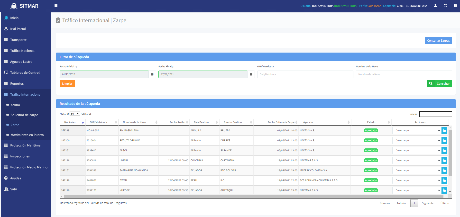 Manual de usarioZarpe
